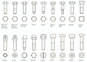 La Clasificación DIN en Tornillería: Una Guía Rápida - Crom ...